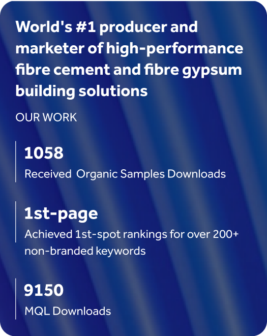 Ethinos | Digital Marketing Agency - Social | SEO | PPC | Email